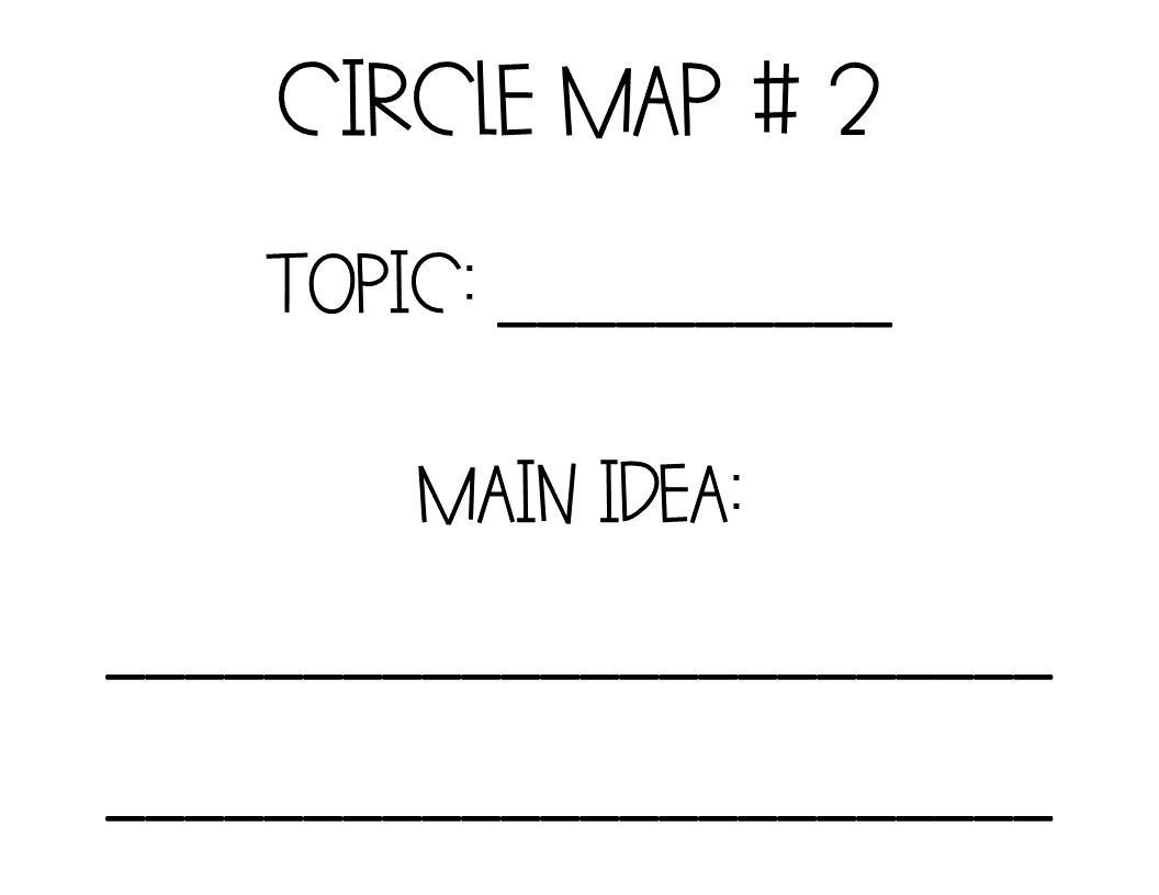 Teaching Main Idea and Details - Mikkonen Magic