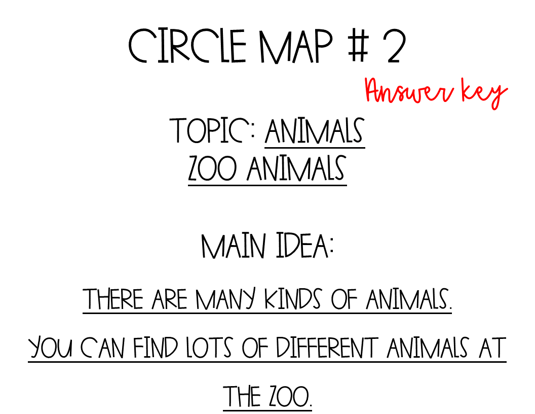 Teaching Main Idea and Details - Mikkonen Magic